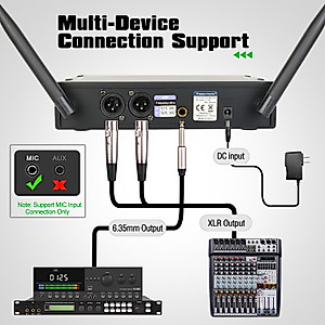 happymusic Professional UHF 2 Channel Wireless Microphone System, Cordless Handheld Mic Set, 150ft Range Perfect for DJ, Church, Wedding, Event, Gigs, Singing, Home Karaoke, Black (UK-38)