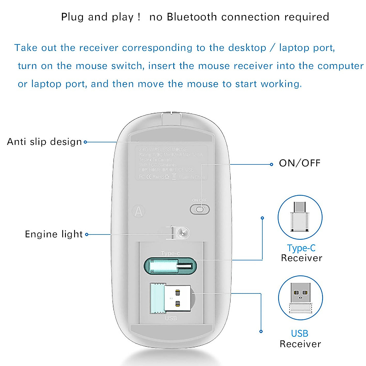 2.4G USB C Receiver Wireless Mouse for Computer Chromebook for Microsoft Laptop Mac DELL HP iMac MacBook Pro Air Win7 8 10 11