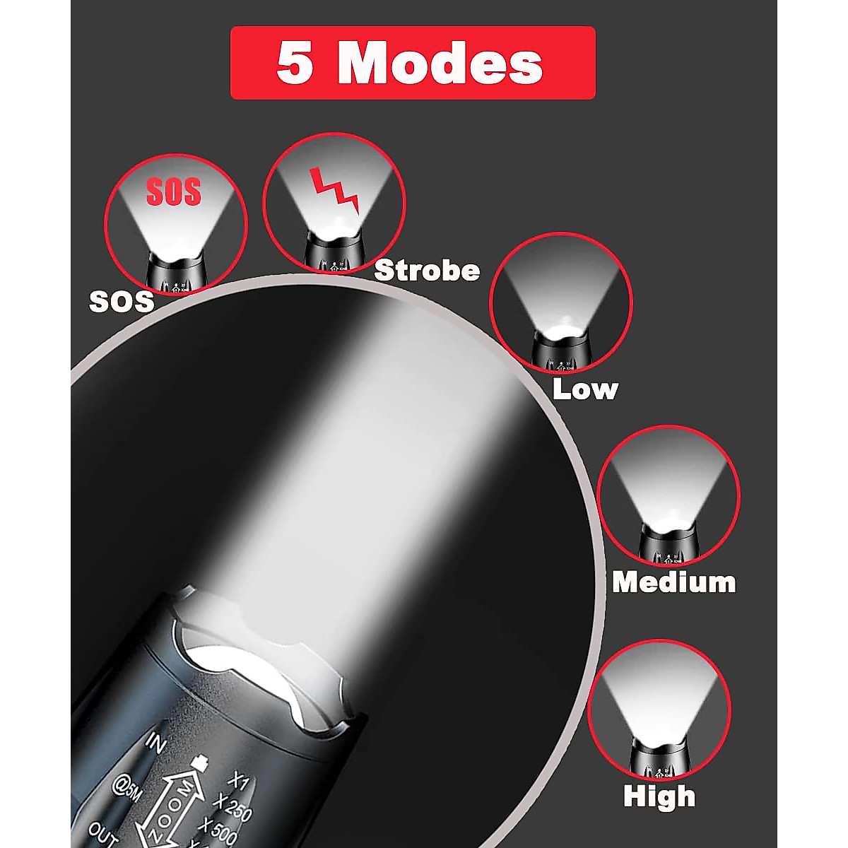 ROCKBIRDS LED Flashlight, 2 Pack High Lumen Handheld Light with 5 Modes, Zoomable Flashlight for Home Outdoor Hiking Camping (Black)