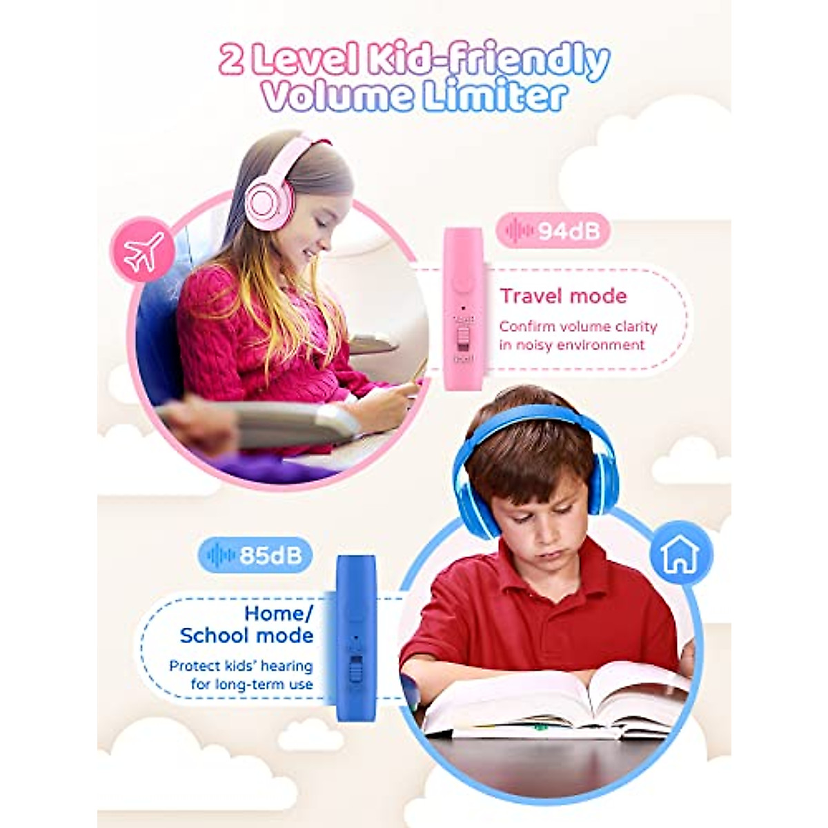 Kids Headphones Wired with Microphone, 85/94dB Volume Limit, Foldable Adjustable Headphone for Girls Boys Children, Tangle-Free 3.5mm Jack Wired for Study, School, Kids Headset for iPad /Tablet/MP3/4