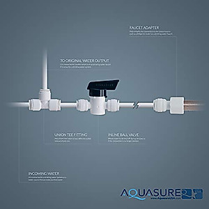 Aquasure Ice Maker Water Line Kit with Shut-Off Valve, 25’ Food Grade 1/4" Tubing, Quick Connect Fittings, Secure Locking Clips, Leak Free Design, US Customer Support, 1 Year Warranty