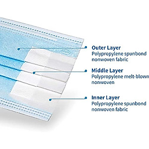 BYD CARE Single Use Disposable 3-Ply Mask, ASTM Level 3, Daily protection for Home, Office, School, Restaurants, Gyms, Outdoor and Indoor, 2 Boxes of 50 PCs each (100 masks total)