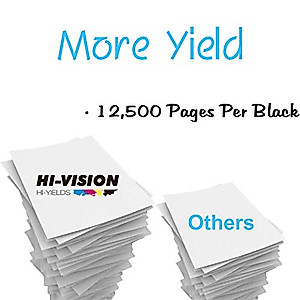 Hi-Vision Hi-Yield Compatible 255X ce255x Toner Cartridge Replacement for 55X Used for HP P3015/ 3015D/ 3015N/ 3015X/ 3015dn/ P3010, Enterprise 500 MFP M525dn/M525f, (1x Black)