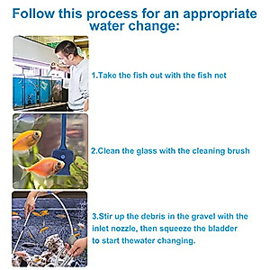 Coldairsoap Fish Tank Gravel Vacuum Pump, Fish Tank Gravel Cleaner/Water Changer, Aquarium Water Changer Siphon, 3 in 1 Aquarium Gravel Cleaner with Sponge Scrubber Pad Cleaning as