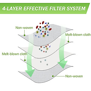 8 Pack Reusable Vaccum Bags for iRobot Roomba Bags i & s & j Series, i7, i7+, i7Plus, i3, i3+, i4, i4+, i6, i6+, i6Plus, j7, j7+, i8, i8+, s9, s9+, s9Plus Vacuum with Automatic Dirt Disposal Bags