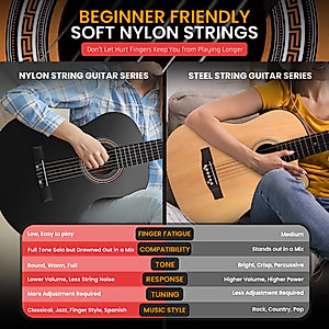 Pyle Beginner Acoustic Guitar Kit, 3/4 Junior Size All Wood Build Nylon Instrument with Capo, Gig Bag, Strap, Extra String Set, for Students Adults and Youth, 36" Black Gloss