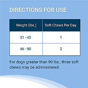 Nutramax Solliquin Calming Behavioral Health Supplement for Large Dogs - with L-Theanine, Magnolia/Phellodendron, and Whey Protein Concentrate, 75 Soft Chews