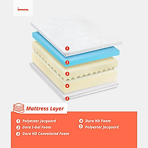 PrimaSleep King Mattress, 9 Inch Gel Memory Foam Mattress, Gel Infused for Comfort and Pressure Relief, CertiPUR-US Certified, Bed-in-a-Box, Medium Firm, King Size