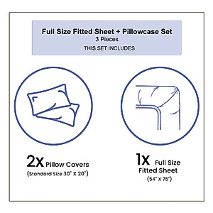 Ambesonne Panda Fitted Sheet & Pillow Sham Set, Muzzles Panda Illustration with Happy Sad Funny Surprised Faces Different Expressions, Decorative Printed 3 Piece Bedding Decor Set, Full, Black Blue