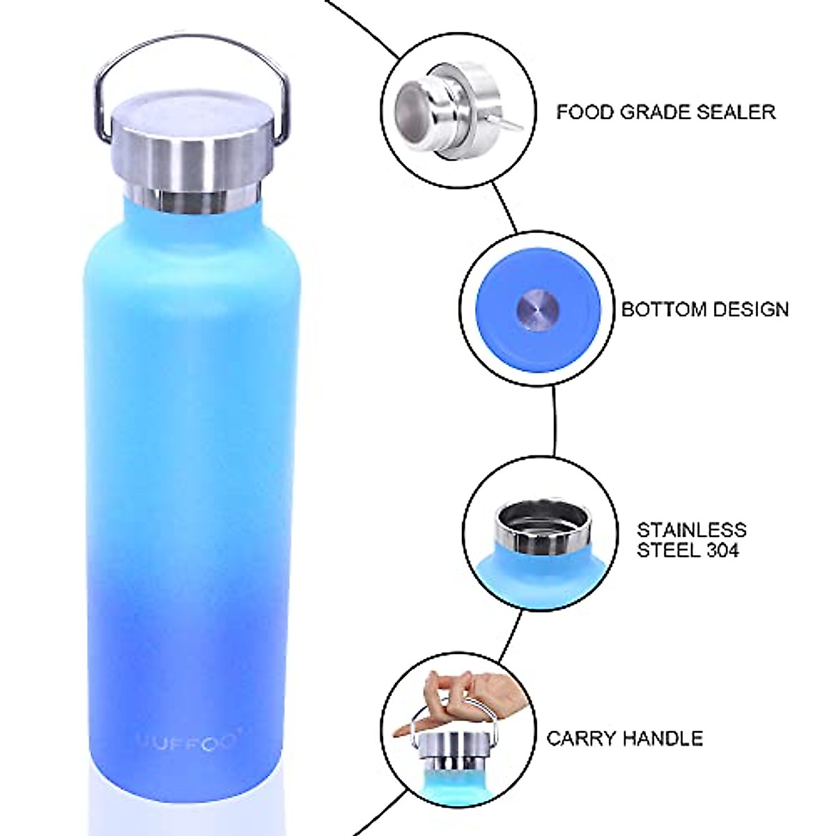 Stainless Steel Vacuum Flask, 750ML/25 oz Double Wall Vacuum Insulated Water Bottle, Portable Travel Vacuum Flask for Outdoor Sports Travel and Office.(Blue）