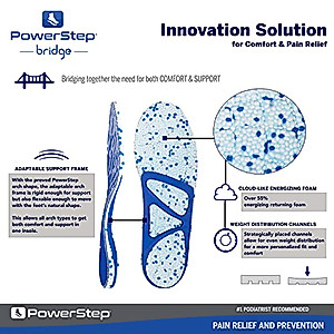 Powerstep Bridge Adaptable Arch Support Insoles, Comfort Memory Foam Inserts, Plantar Fasciitis Relief, Blue & White, Men 4-5.5, Women 5-6.5