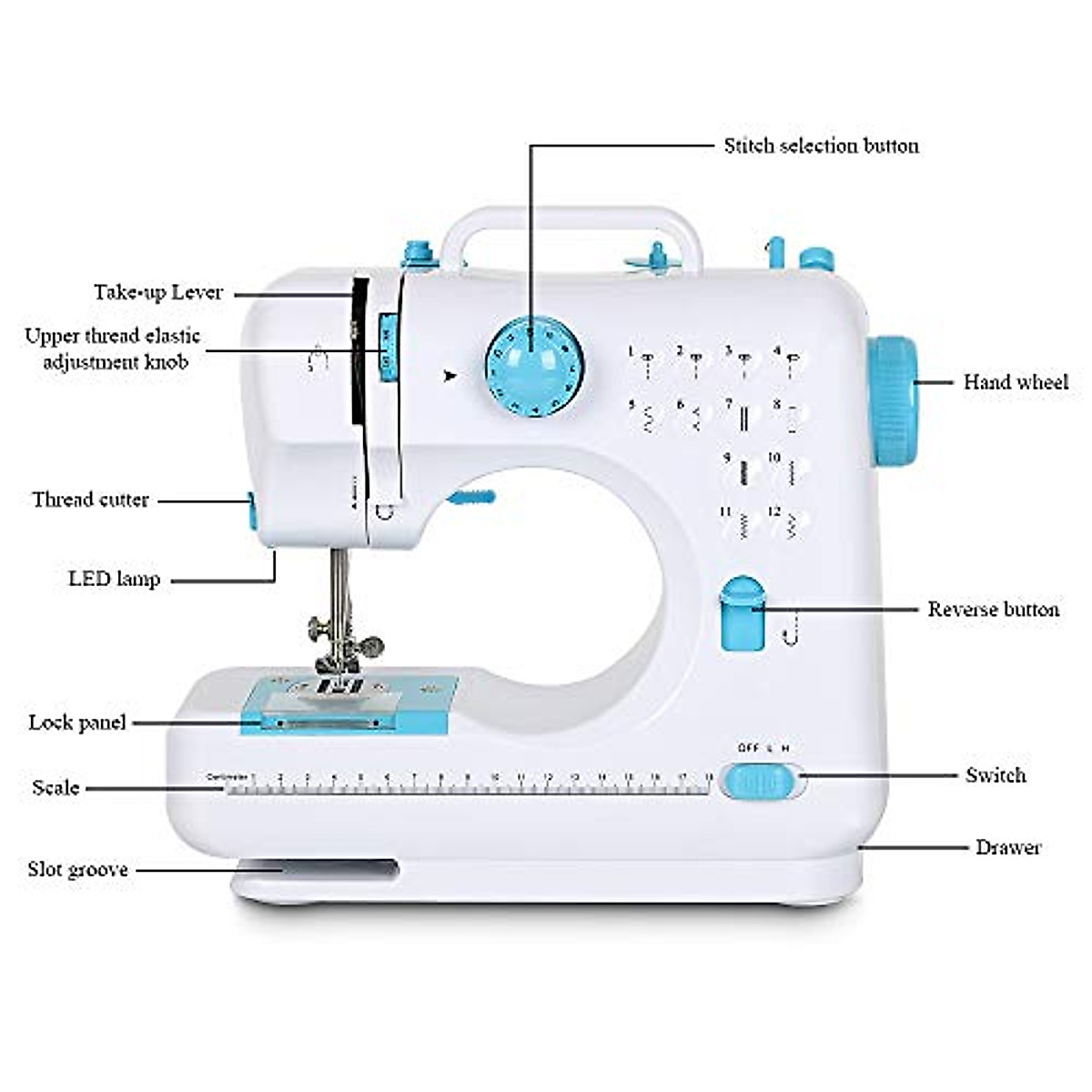 Mini Sewing Machine, Portable Multi-Purpose Crafting Mending Machine Household 12 Built-in Stitches & Double Thread for Beginners Blue