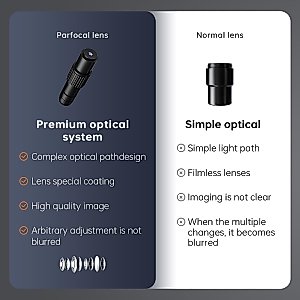 SZJMS 10.1" Digital Microscope 1600X, IPS Touch Screen Coin Microscope, 1080P 12MP Soldering Microscope with 30 Adjustable LED Lights, Parfocal Lens, Wireless Remote Control, PC Compatible