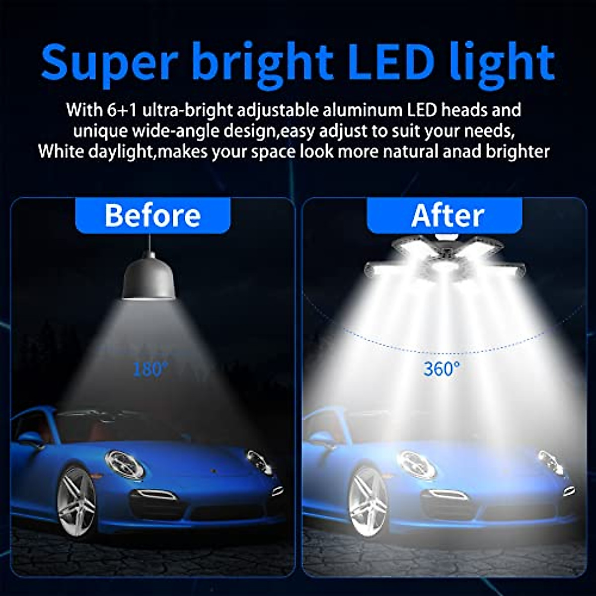 LED Garage Lights, 150W 15000 Lumens Garage Lights, Daylight Garage Lighting, Deformable Garage Ceiling Lights with 6+1 Adjustable Panels, E26/E27 LED Shop Lights for Workshop, Basement and Warehouse