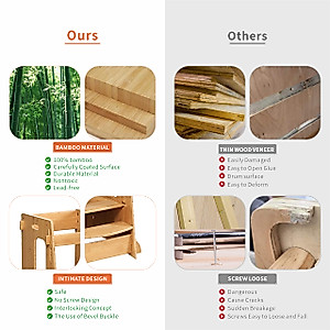 KIDSPR Bamboo Toddler Tower, Kitchen Helper Tool,Height Adjustable Standing Stool for Kids，Bathroom Learning Step Stool