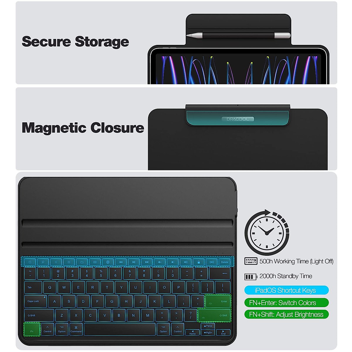 Dracool for iPad Pro 12.9-inch (6th/5th/4th Gen) Case with Keyboard Smart Keyboard Folio Magnetic Ultra Slim Portable Two Viewing Angles Backlit Wirelessly Bluetooth Keyboard with Pencil Holder, Black