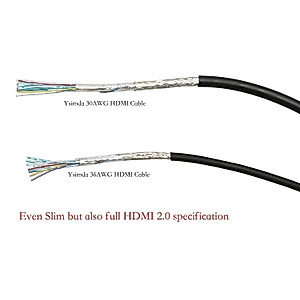 A to A HDMI Cable, Ysimda Ultra Slim Flexible Series One Port Saver 90 Degree Right- Angle A to A HDMI 2.0 High-Speed Cable, 6ft, Golded Connecter, 18G, Supports Ethernet, 3D, 4K and Audio Return