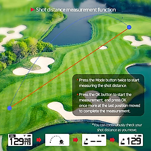 GOLFBUDDY Voice 2S+ Talking GPS Rangefinder, Clip on Hat Golf Navigation, Slope Mode on/Off, 18 Hours Battery Life, Shot Distance Measurement, Preloaded with 40,000 Courses Worldwide (Black)