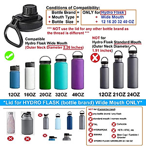 Spout Lid Compatible with Hydro Flask Wide Mouth Water Bottle 12 16 18 20 32 40 oz, Top Replacement Lid with Twist Cap (Black)
