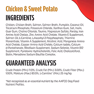 Nulo Signature Stews Variety Pack: Small Breed Wet Dog Food, 2.8 oz.