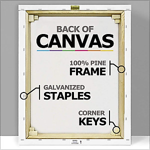 ARTCANVAS Koala Bear Australia Canvas Art Print Stretched Framed Painting Picture Poster Giclee Wall Decor - 26" x 26" (1.50" Deep)