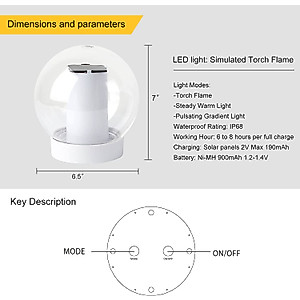 VISOFO Solar Floating Pool Lights for Swimming Pool | Outdoor Waterproof Decorations Solar Powered Flame Led Lamp Inground Pond Flickering Decor Party Event Night Above Ground IP68 (1 pcs)