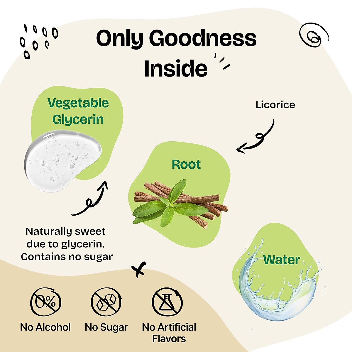 Licorice Root Tincture for Dogs - Respiratory Health Supplements - Lung Support Drops for Pets - Liquid Dog Vitamins and Supplements for Lung Detox & Cleanse - No Preservatives - 2 oz