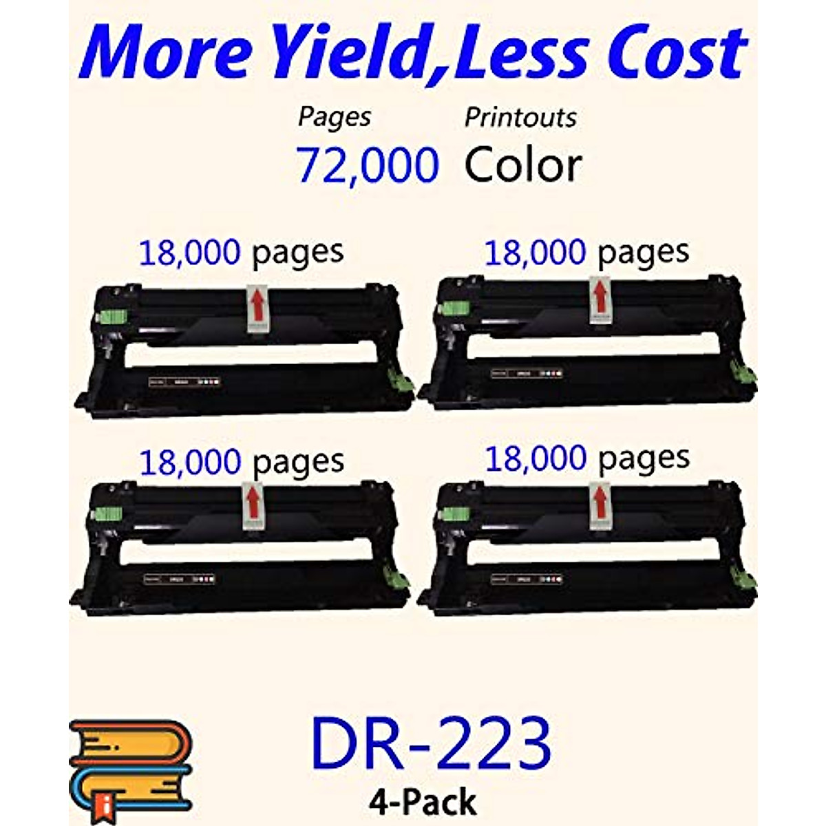4-Pack ColorPrint Compatible Drum Unit Replacement for Brother DR223CL 223CL DR-223CL Work with HL-L3210CW HL-L3230CDW HL-L3270CDW HL-L3290CDW HL-L3710CW HL-L3750CDW HL-L3770CDW Printer (Drum Only)