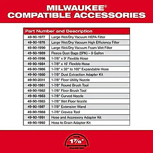 Milwaukee 0920-20 M18 Fuel 9 Gallon DualBattery Wet/Dry Vacuum (Bare Tool)