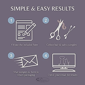 Glacier Peak Holistics - The Original Pet Wellness Life Stress Scan | Simple At Home Hair and Saliva Collection Kit to Test Over 300 Food and Environmental Stressors and Sensitivity in Your Dog or Cat