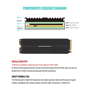 Advancing Gene NVMe M.2 2280 SSD Heatsinks Cooler, Universal Type (2nd Gen)