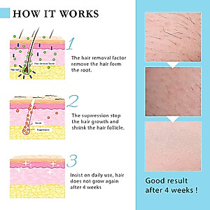 RANTHERM Hair Removal Spray, Hair Inhibitor, Hair Stop Growth Spray For Arm Underarm Legs Face Back Leg Chest Bikini, Natural Ingredient, Non-Irritating Hair Removal Spray for Women and Men