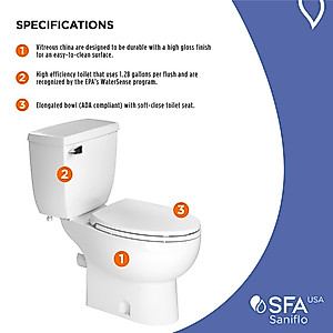 SANIFLO Saniaccess 3 + Toilet Bowl Elongated + Toilet Tank Bundle - Residential - White