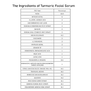 ANAiRUi Vitamin C Turmeric Facial Serum, Face Serum for Dark Spots, Hydrating, Firming & Smoothing Serum For All Skin Types, Wrinkles, Fine Lines, Radiance & Glow 1.05 OZ