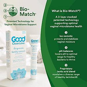Good Clean Love Biogenesis Fertility-Friendly Lubricant, Water-Based Lube for Women & Couples Trying to Conceive, with Magnesium and Calcium Ions, Personal Lubricant, Safe for Toys, 2 Oz (2-Pack)