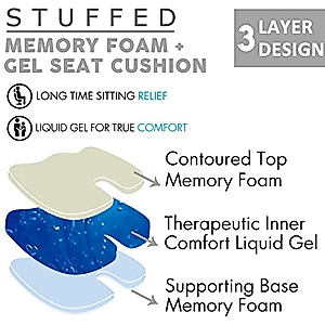 Seat Cushion Pillow for Office Chair, Butt, Tailbone, Back, Coccyx, Sciatica Memory Foam Cushions, Computer Desk Pain Relief Pad