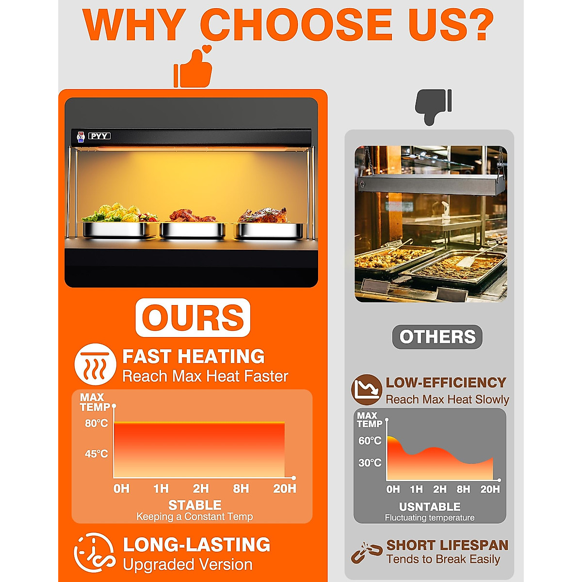 PYY 35 Inch Food Heat Lamp Aluminum Infrared Strip Heater Overhead Food Warmer Light Electric Commercial Grade for Restaurant Buffet Catering Kitchen 750W