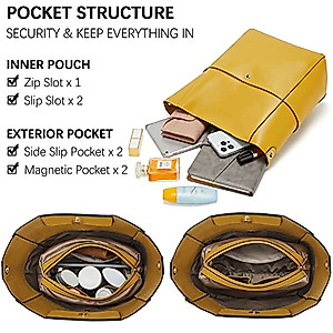 BOSTANTEN Women's Leather Designer Handbags Tote Purses Shoulder Bucket Bag Yellow