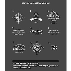 World Map -Push Pin Canvas, Personalized (Canvas 36x24x1.75)