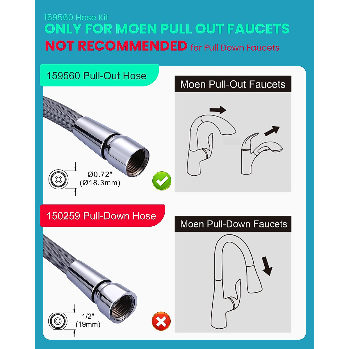 Replacement Hose Kit for Moen Kitchen Pull Out Faucet(Pullout 159560)