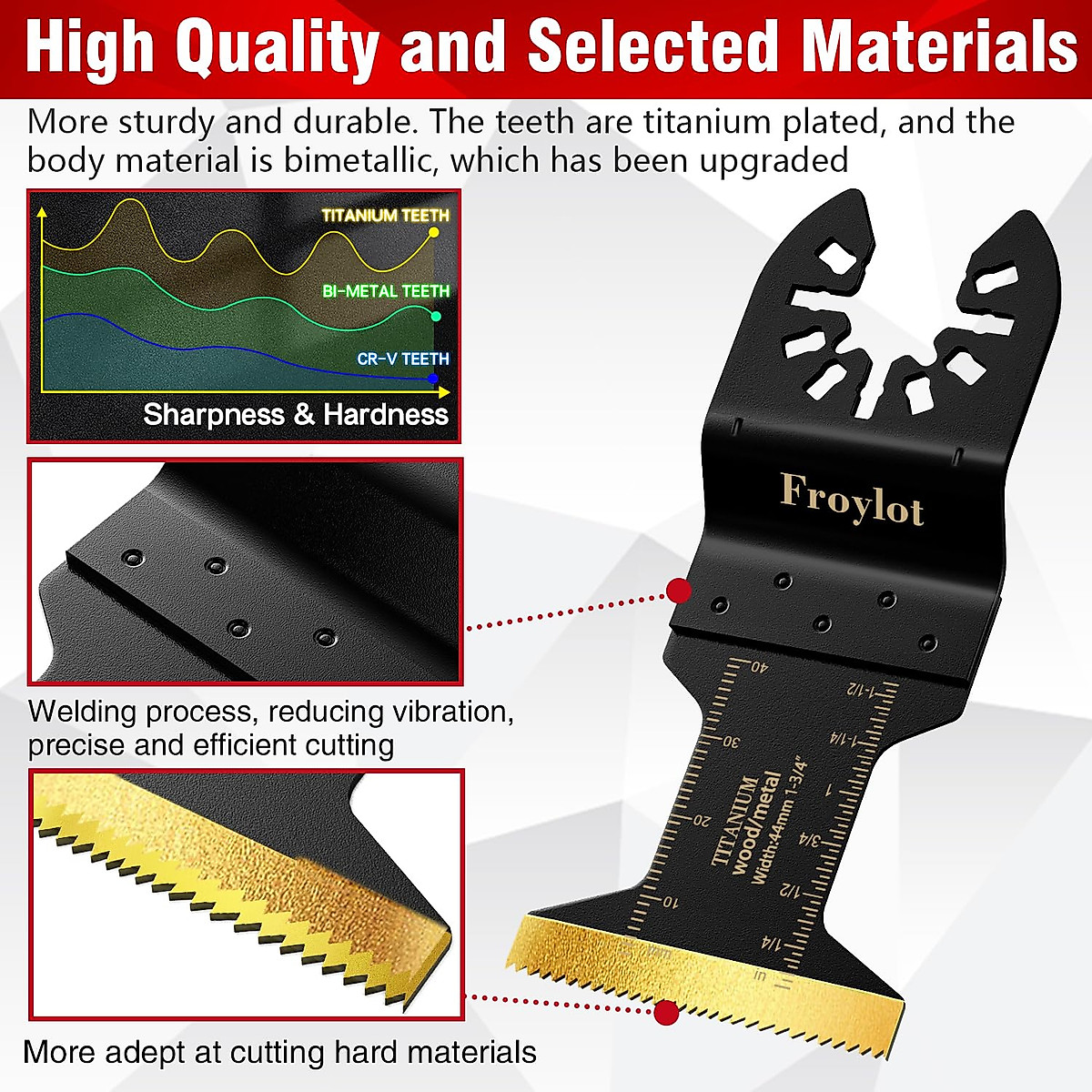 24PCS Bi-Metal Titanium Oscillating Tool Blades – Multi-Tool Blades Cutting Nails, Staple, Copper Pipe, Drywall, Sheetrock, Wood, Siding – Universal Fit DeWalt, Milwaukee, Fein, Metabo, Rigid (M42 Ti)