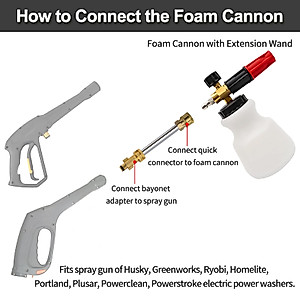 Pressure Washer Foam Cannon Snow Foam Lance & Extension Wand with 1/4” Quick Connector & 5 Spray Tips & Turbo Nozzle for Portland Husky Ryobi Greenworks Pressure Washer