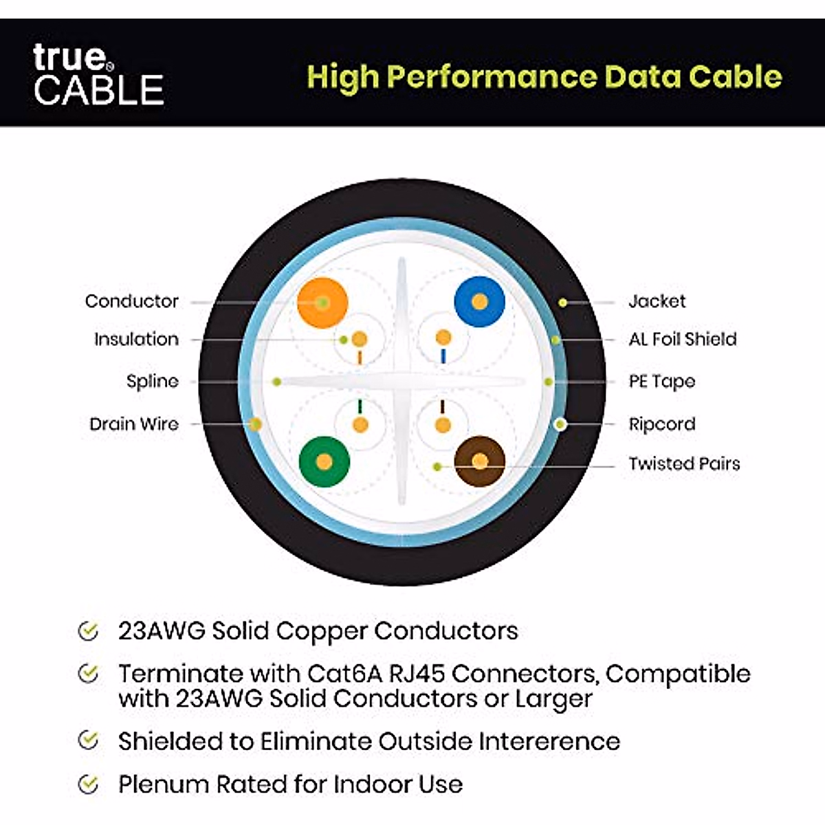 trueCABLE Cat6A Shielded Plenum (CMP), 1000ft, Orange, 23AWG Solid Bare Copper, 750MHz, PoE++ (4PPoE), ETL Listed, Overall Aluminum Foil Shield (F/UTP), Bulk Ethernet Cable