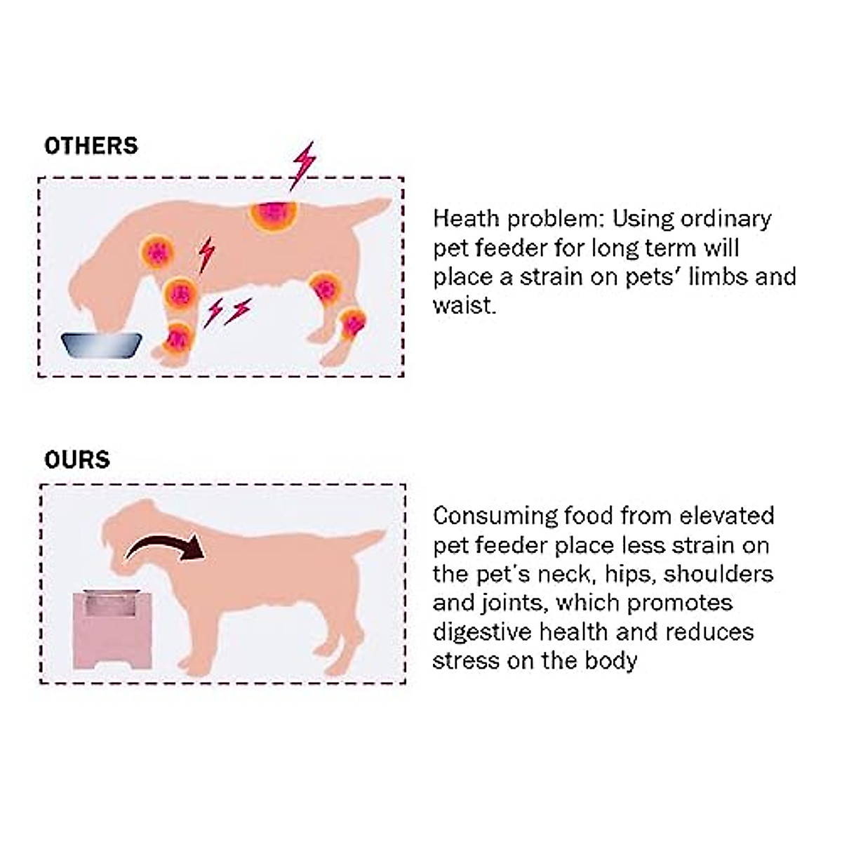 PawHut 23" Modern Decorative Dog Bone Wooden Heavy Duty Pet Food Bowl Elevated Feeding Station - White