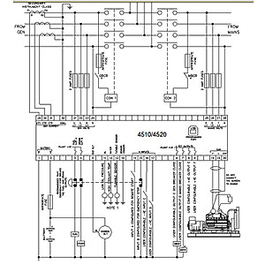 Eujgoov Auto Mains Failure Control Module Generator Controller Self-Starting LCD Protection Controller DSE4520 Industrial Supplies