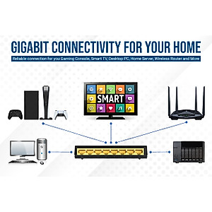Intellinet 8 Port Gigabit Ethernet Switch – 10 / 100 / 1000 Mbps - Computer Desktop Internet Networking Splitter LAN Hub Router – Unmanaged – Plug & Play - Fanless Quiet – 3 Yr Mfg Warranty – 561754