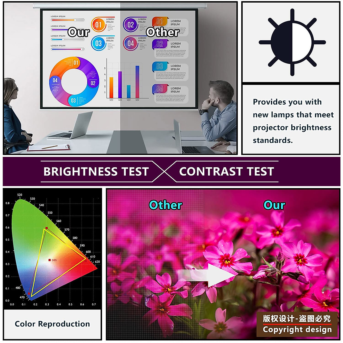 Aurabeam MOLVGOC NP30LP Projector Lamp Bulb for NEC M322H M332XS M352WS M353WS M402W M402X M403H M403W M403X NP-M403H M402H