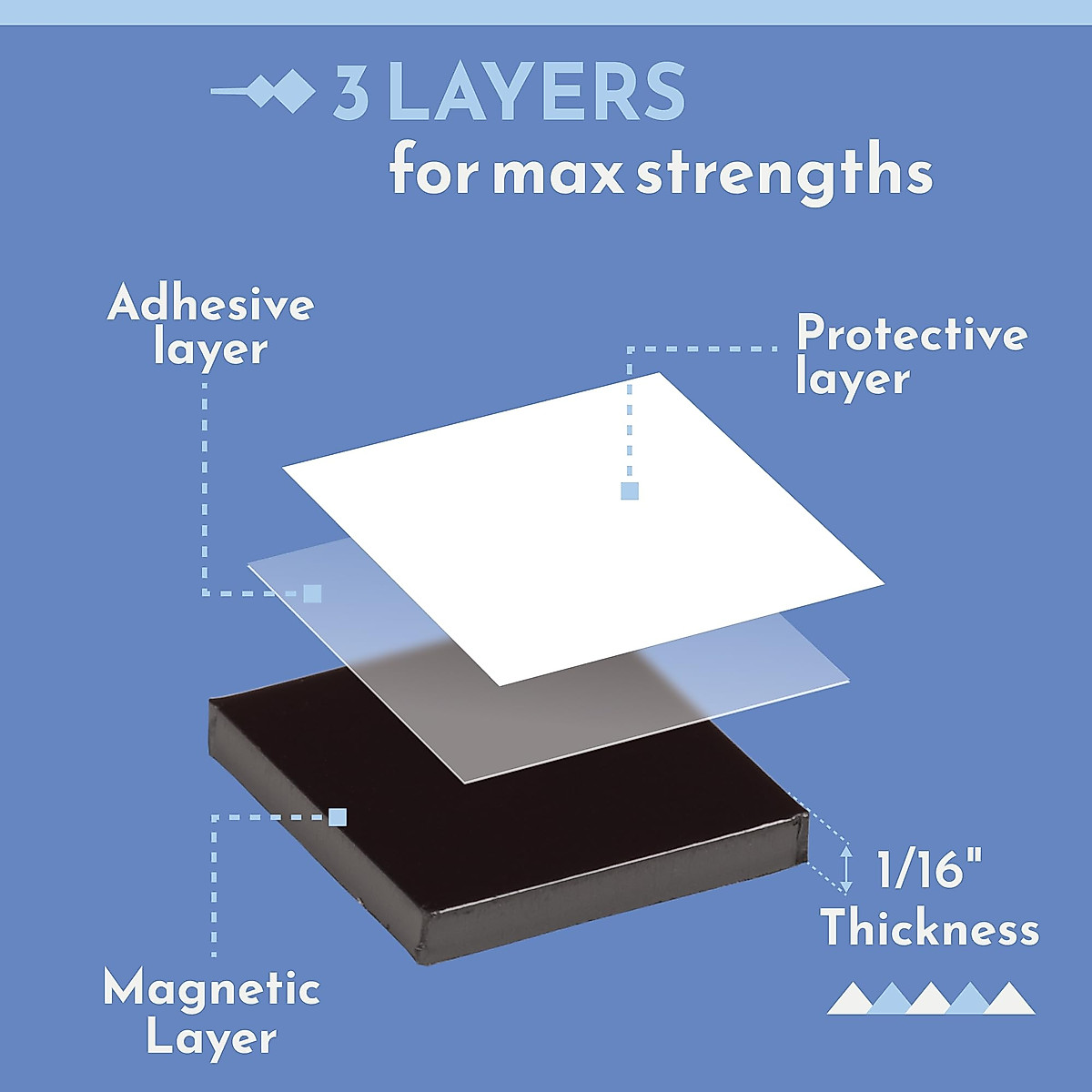 WINTEX Magnets for Crafts Strip with Adhesive Backing - 112 pcs x 0.8 inches Small Square Stick On Magnet Strips - Thin Flat Black Magnetic Peel-Off Tape Squares