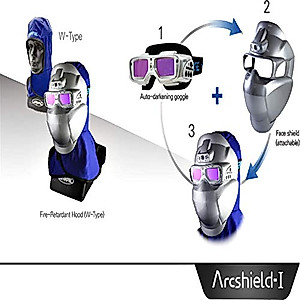 Servore Auto Shade Darkening Welding Goggle Arcshield 2 The world's first Auto-Darkening Protect Mask (Arcshield 1 Flash SV)