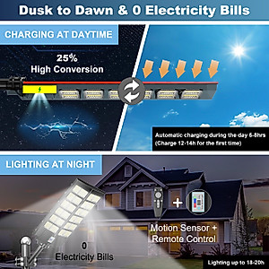 Vzyhik 5000W Solar Street Lights Outdoor,7000K 480000LM Outdoor LED Street Light Dusk to Dawn, LED Wide Angle Lamp with Motion Sensor and Remote Control, for Parking Lot, Yard, etc.2-Pack